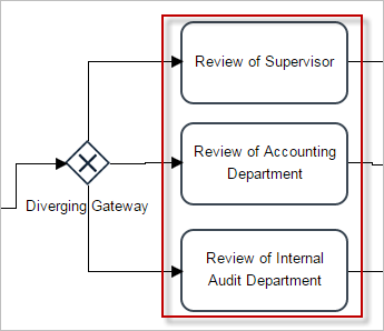 3.1 - Gateways | Documentation@ProcessMaker