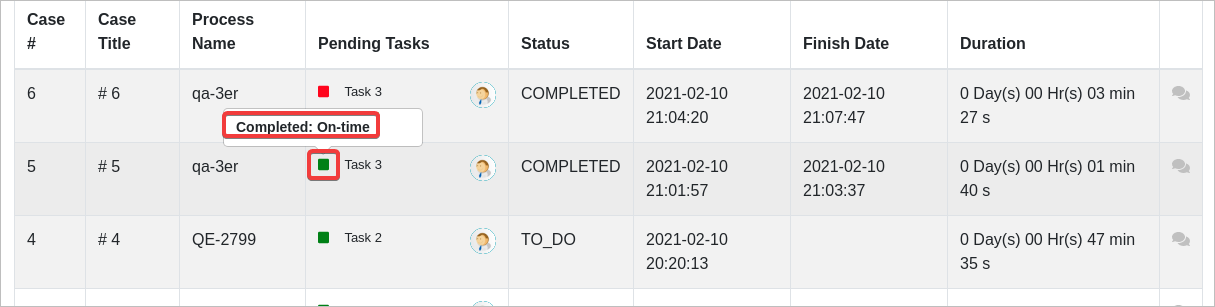 3.6 - Cases List | Documentation@ProcessMaker