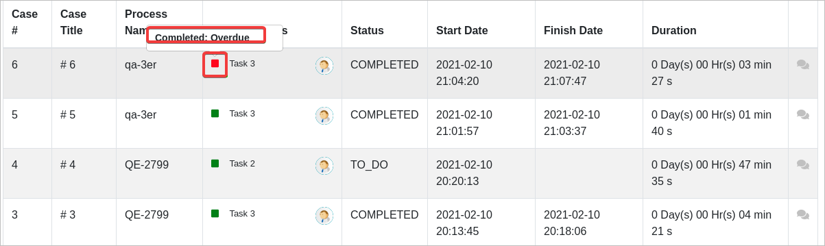 3.6 - Cases List | Documentation@ProcessMaker