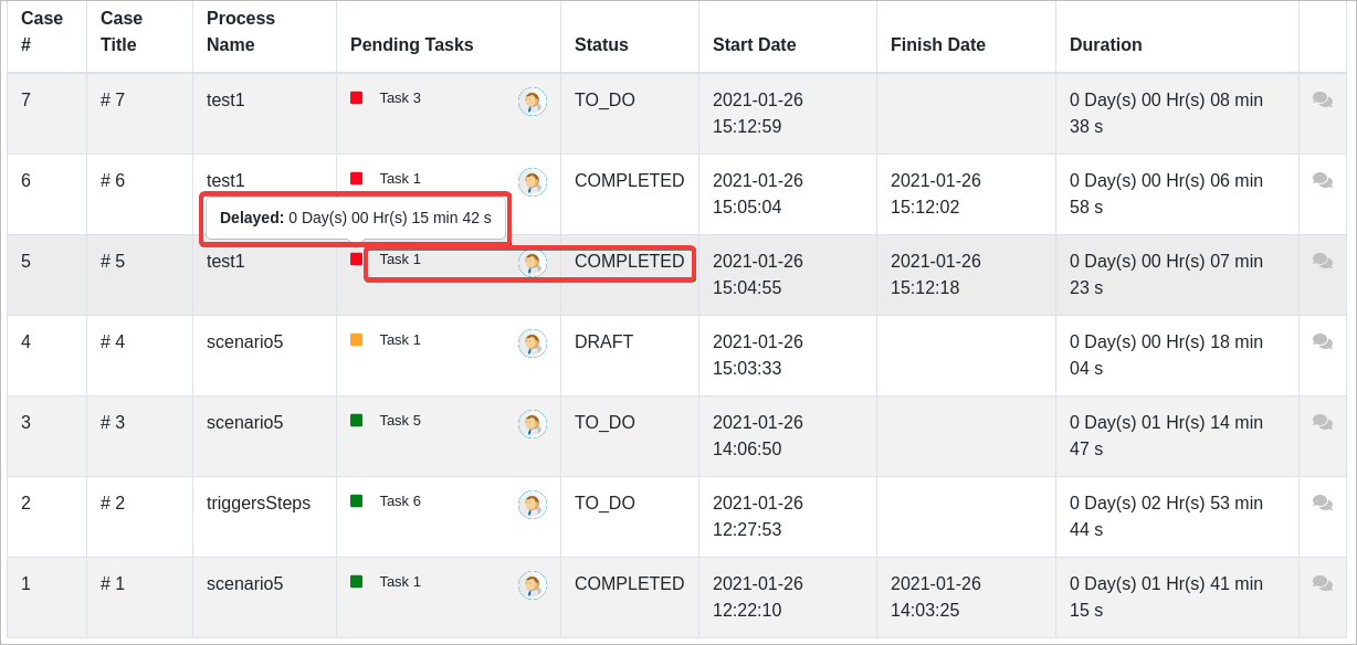 3.6 - Cases List | Documentation@ProcessMaker