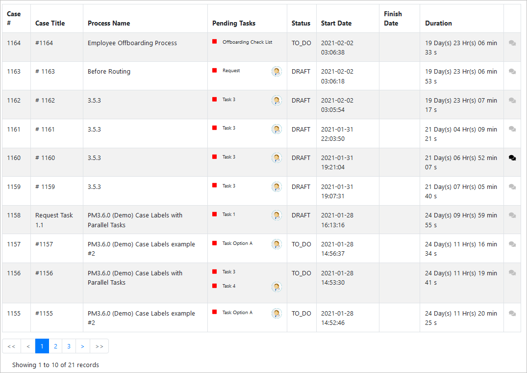 3.6 - Cases List | Documentation@ProcessMaker