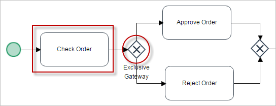 3.1 - Gateways | Documentation@ProcessMaker